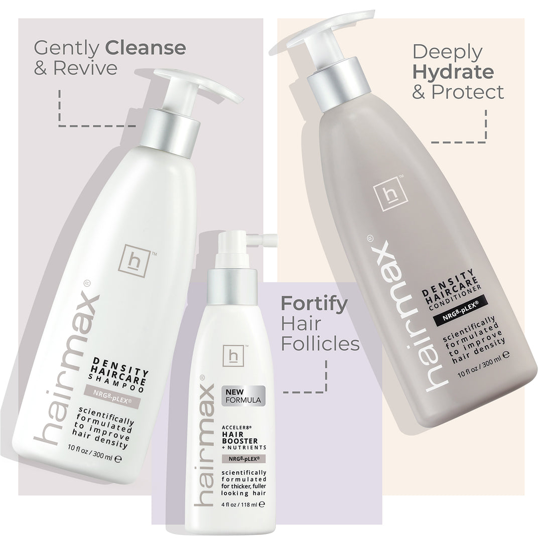 RSN8® Scalp Nourishing Serum – Hairmax